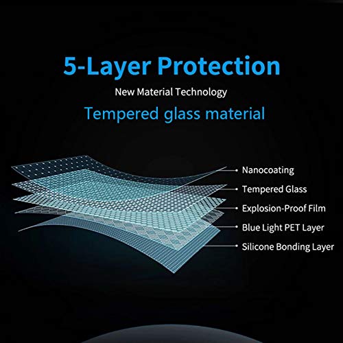 GLLXPZ Car Styling GPS Navigation Screen Protector, for Changan UNI T 2020, Display Film Interior Dashboard Film
