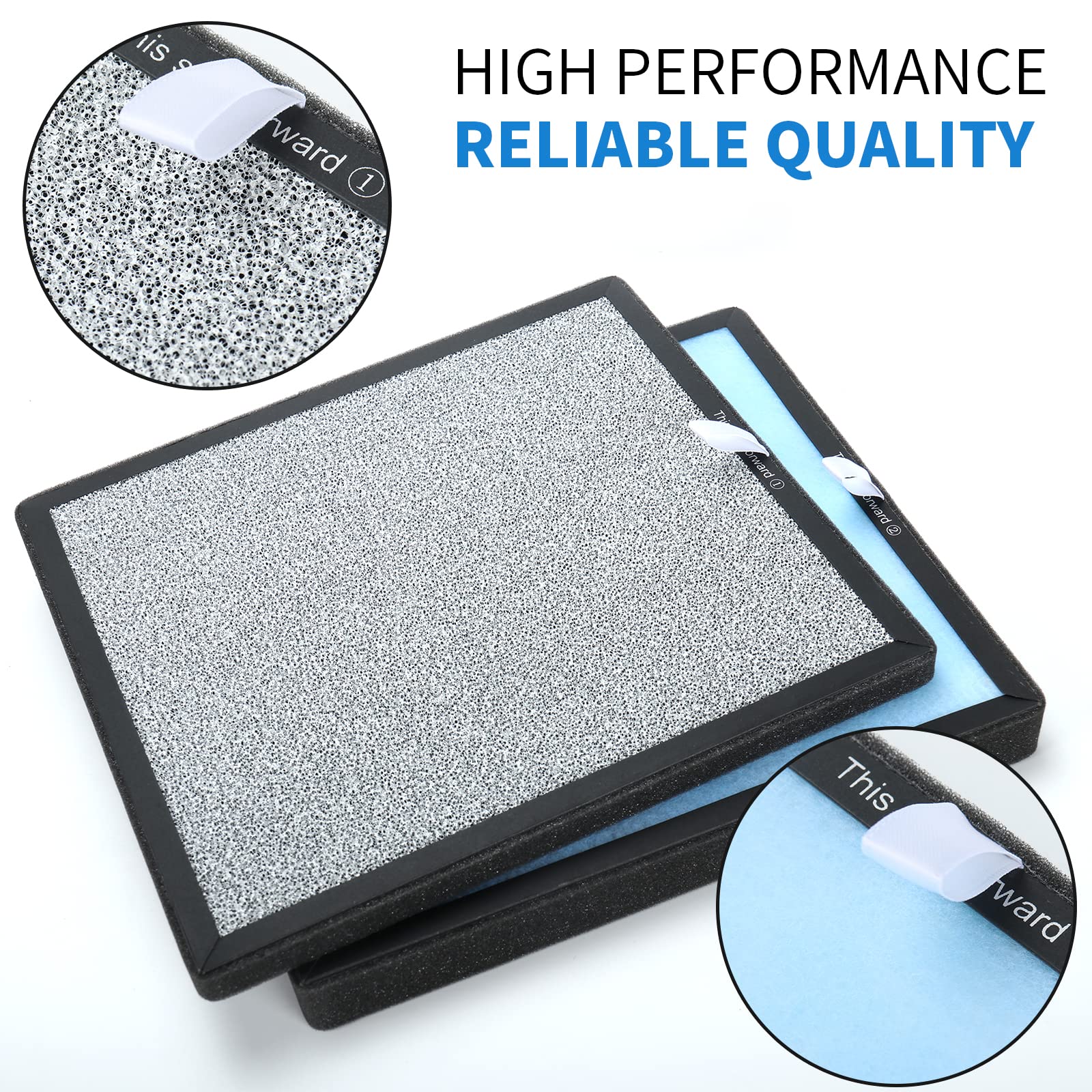 GoKBNY 1-Set HJ-H23 Replacement Filter Compatible with Hejiko HJ-H23 Purifier, 1×True H13 HEPA Filter + 1×Activated Carbon Filter