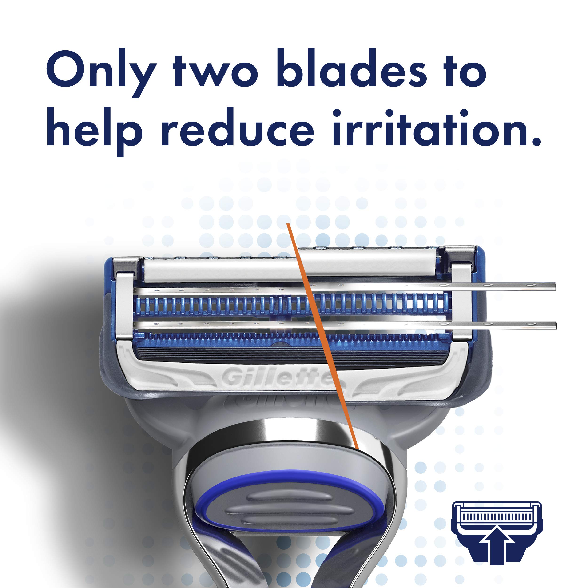 Gillette SkinGuard Mens Razor Blade Refills, 8 Count, Designed for Men with Skin Irritation
