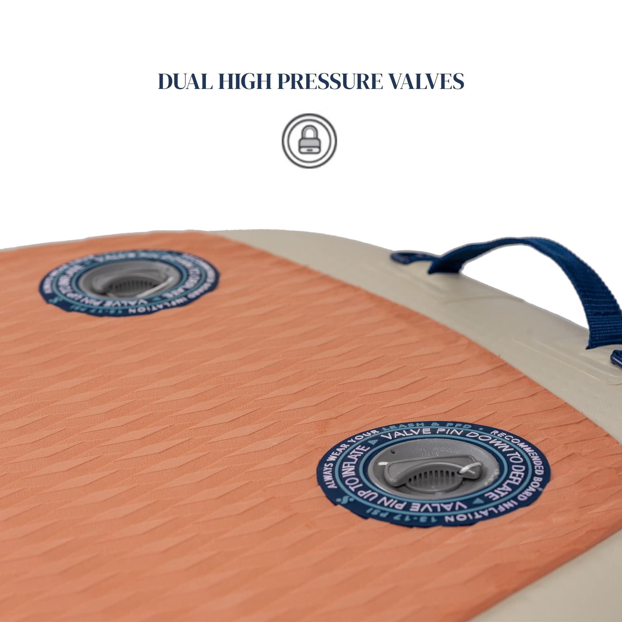 ISLE Megalodon Inflatable Stand Up Paddle Board & iSUP Bundle Accessory Pack - Up to 1,050 lbs Capacity β Durable, Lightweight, Stable β 12' L x 45" W x 8" OR 15' L x 56" W x 8" (Seafoam/Peach, 15')