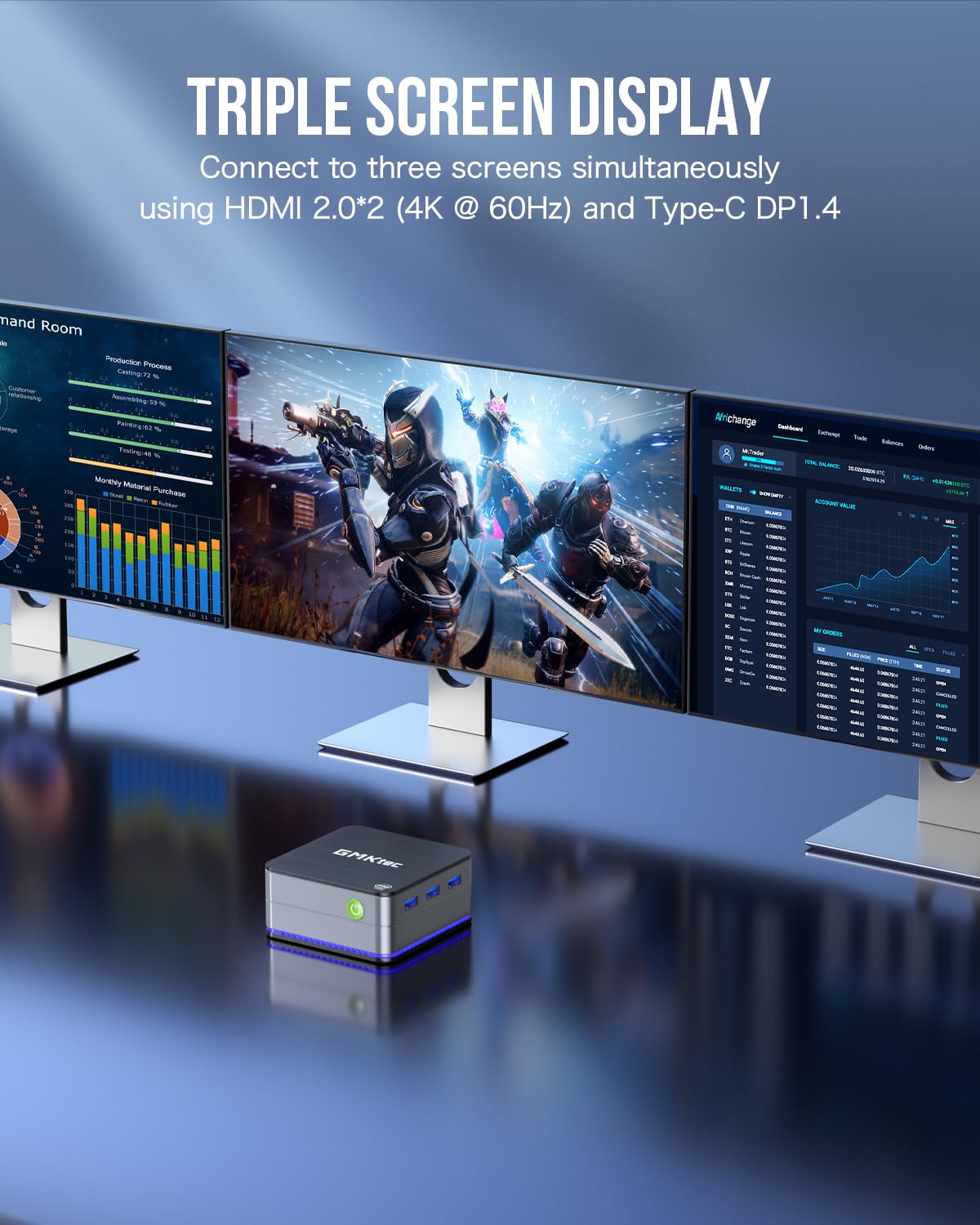 GMKtec Desktop Mini PC