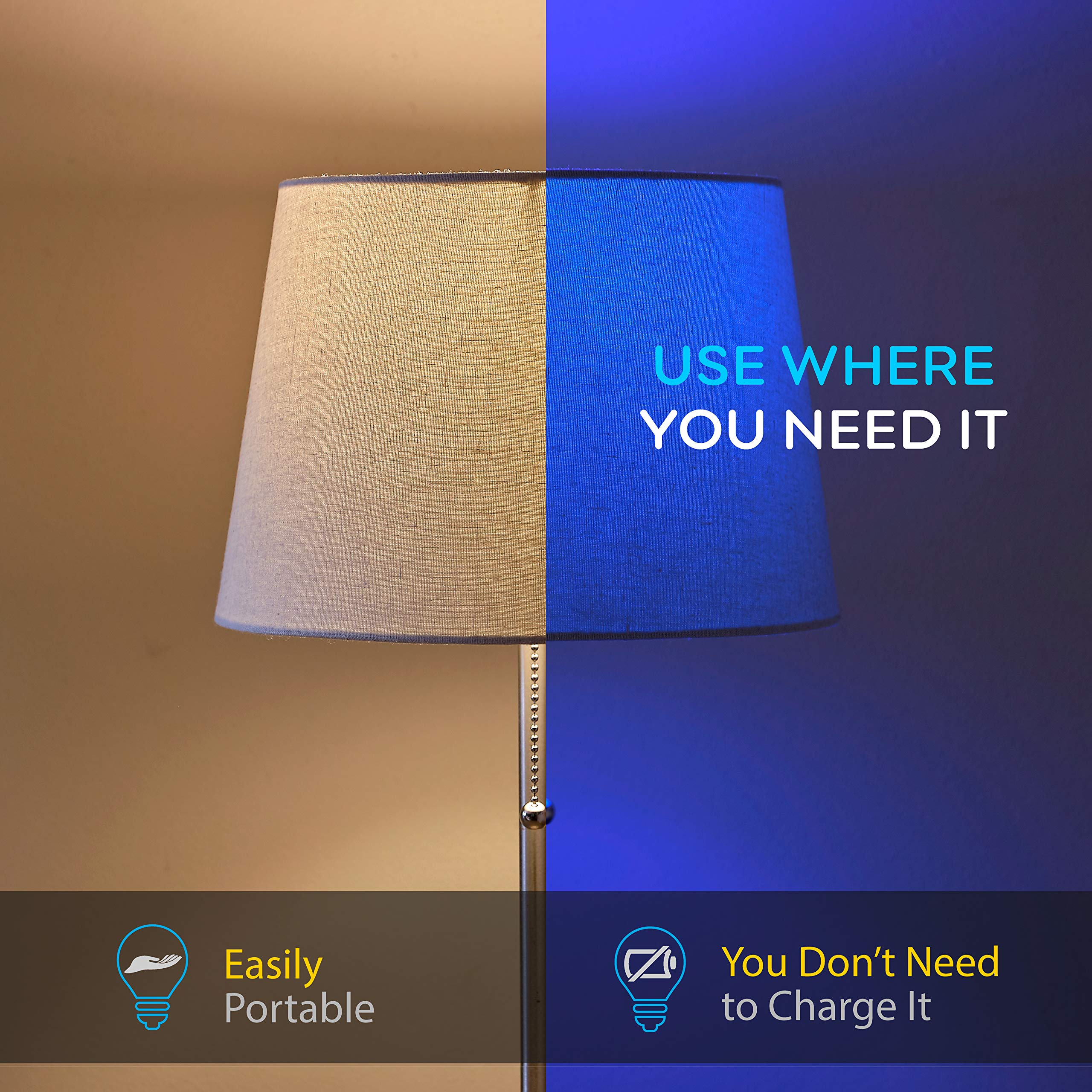 GLI Blue Light Germicidal Light Bulb – 100% Safe Non-UV - Switches from Sanitizer to Std 800 Lumens Bulb – Portable Disinfection, Screws into any E26 Socket – Kills 99% Germs & Pathogens – Ozone Free