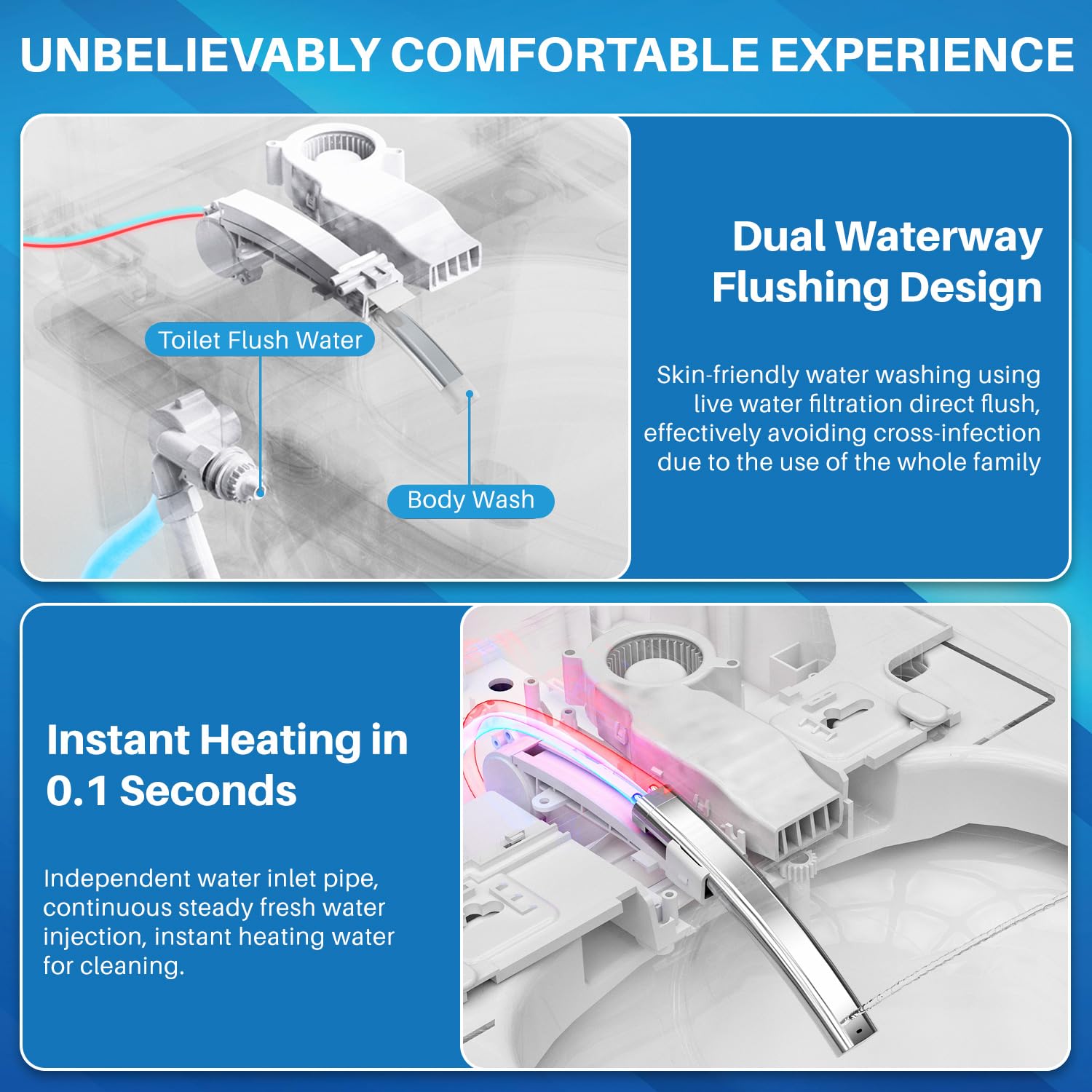 Smart Bidet Toilet with Heated Water/Adjustable Washing Settings/Air Dryer/LED-light, One Piece Bidet-Toilet with Remote Control/Auto Open Cover