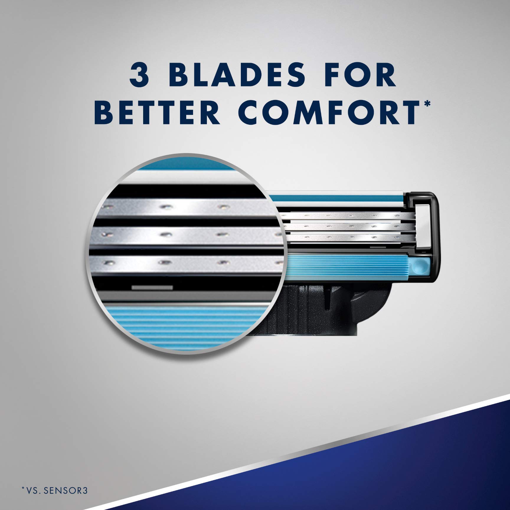 Gillette3 Men's Razor Blades, 12 Blade Refills