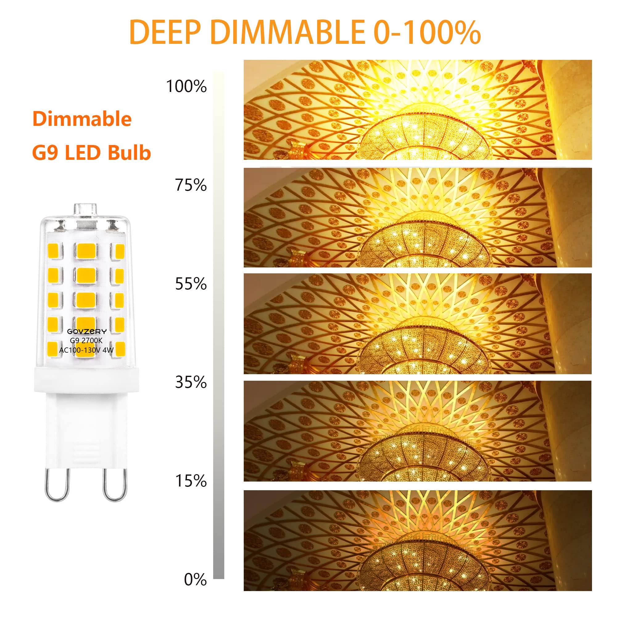 GOVZERY G9 LED Light Bulb Dimmable 2700K Warm White G9 Ceramic Lamp Bulb 4W Equivalent to 40W Halogen Bulb,AC120V(AC100-130V) 450 Lumens No-Flicker,for G9 Base Chandelier Bulbs Replacement,Pack of 12