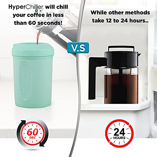 HyperChiller EBC-1023M 2-Pack Patented Coffee Beverage Cooler, Ready in One Minute, Reusable for Iced Tea, Wine, Spirits, Alcohol, Juice, 12.5 OZ, Mint, 12.5OZ
