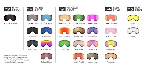 Giro Scan/Gaze Snow Goggle Replacement Lens Rose Spectrum