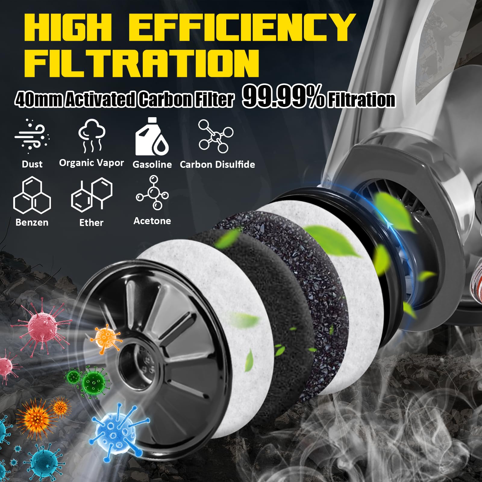 VITIJY Full Face Gas Mask - Gas Masks Survival Nuclear and Chemical, Reusable Respirator Mask (6800+40mm & P-A-1)