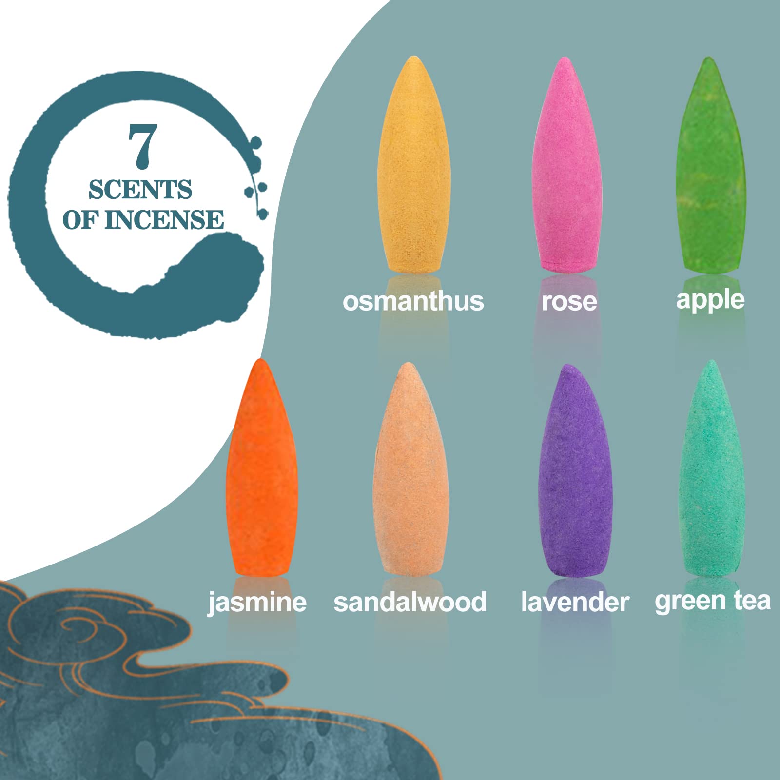 Incense Waterfall Burner Backflow Mountain River Incense Holder by DAILYLIFE, Home Decor Aromatherapy Ornament with 120 Upgraded Backflow Incense Cones + 30 Incense Sticks + 1 Cushion + 1 Tweezers