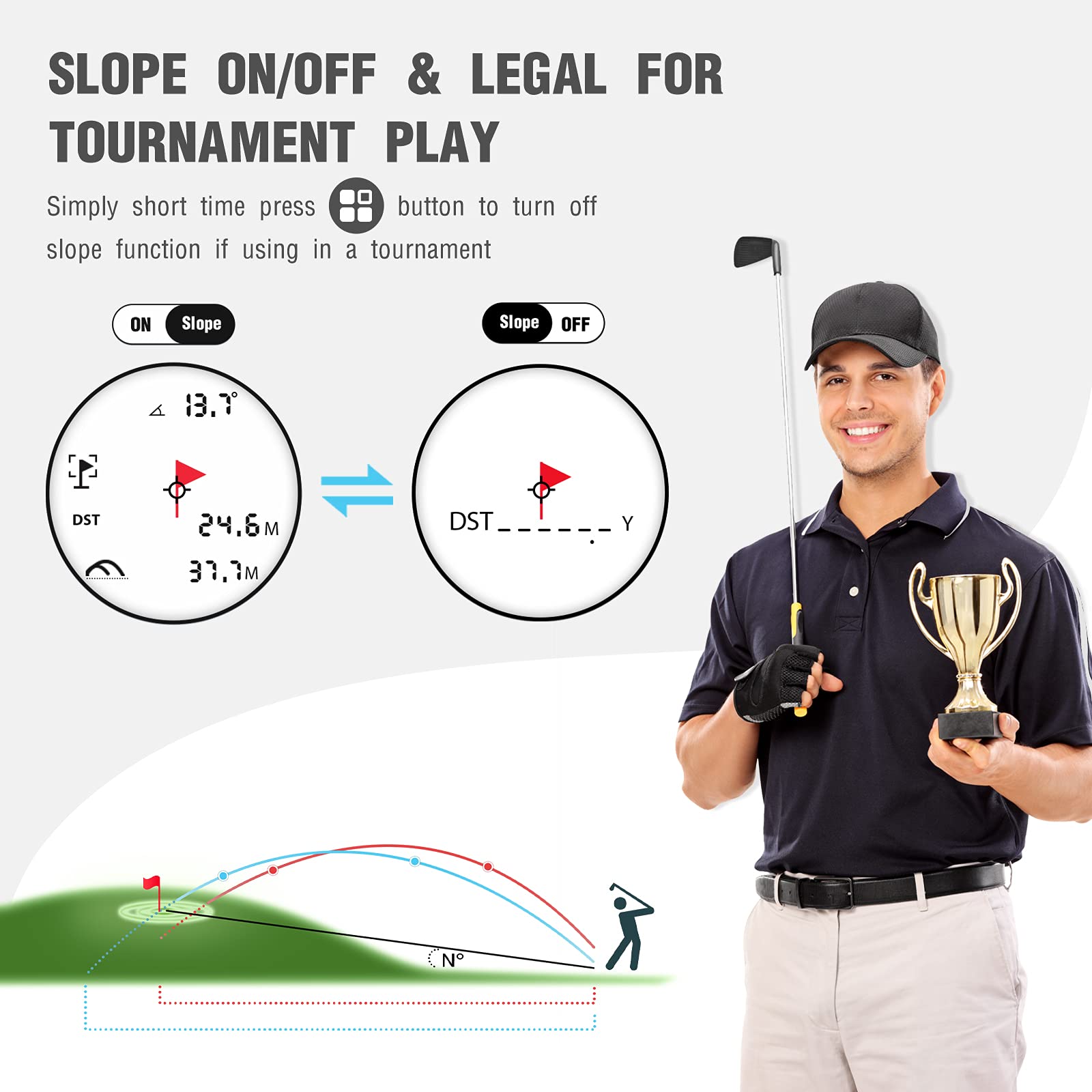 Golf Rangefinder - Range Finder Golfing for Accurate Yardage Measurement Slope On/Off 6X Magnification Flag Lock Pulse Vibration Golf Distance Device for Golfing Tournament Hunting Shooting