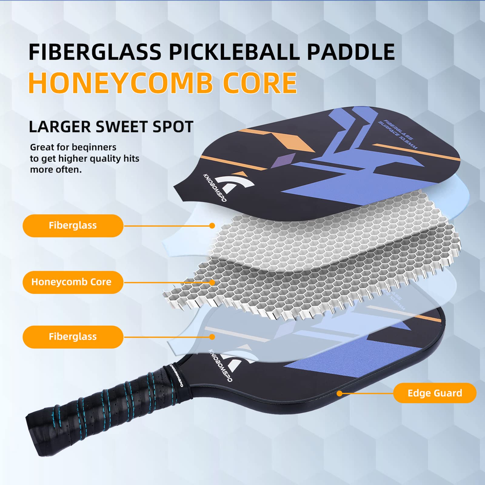 Kniobomspo Fiberglass Pickleball Paddle Set of 2-11mm Thickness with TPU Edge, Non-Slip Handle, and PP Honeycomb Core