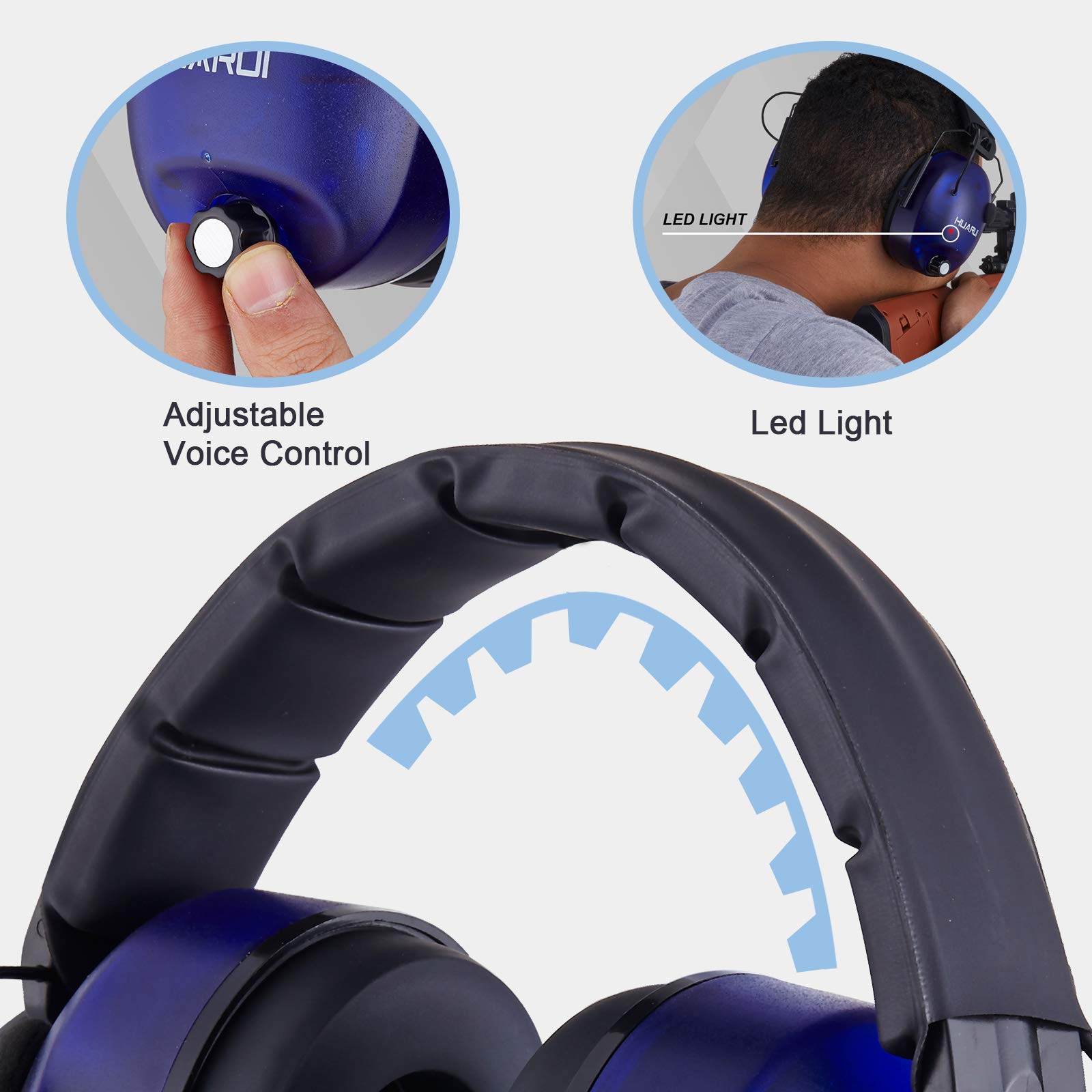 HUARUI Electronic Earmuffs, Hearing Protection for Hunting and Shooting