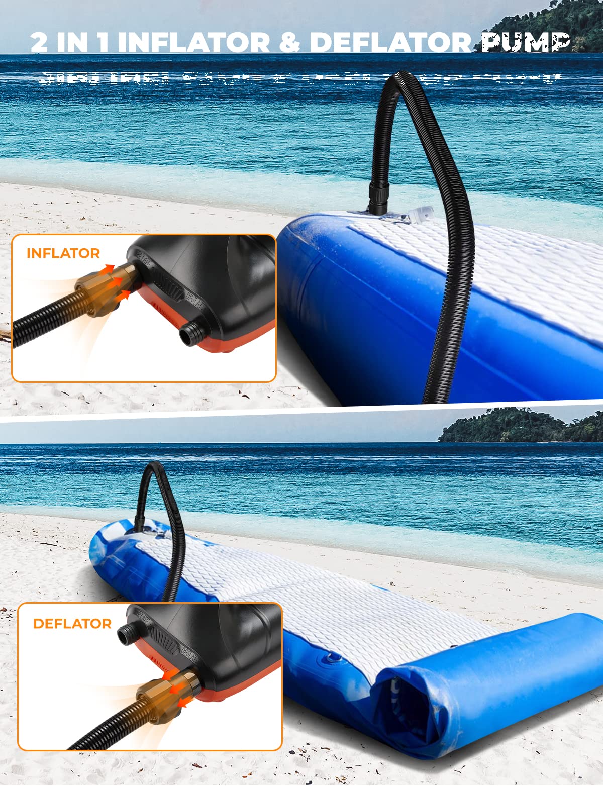 HOLOANA Paddleboard Pump Electric Portable 20PSI High Pressure SUP Electric Pump, Auto-Off SUP Air Pump Dual-Stage, Paddle Board Pump for Paddleboard, Kayak, Tents, Inflatables