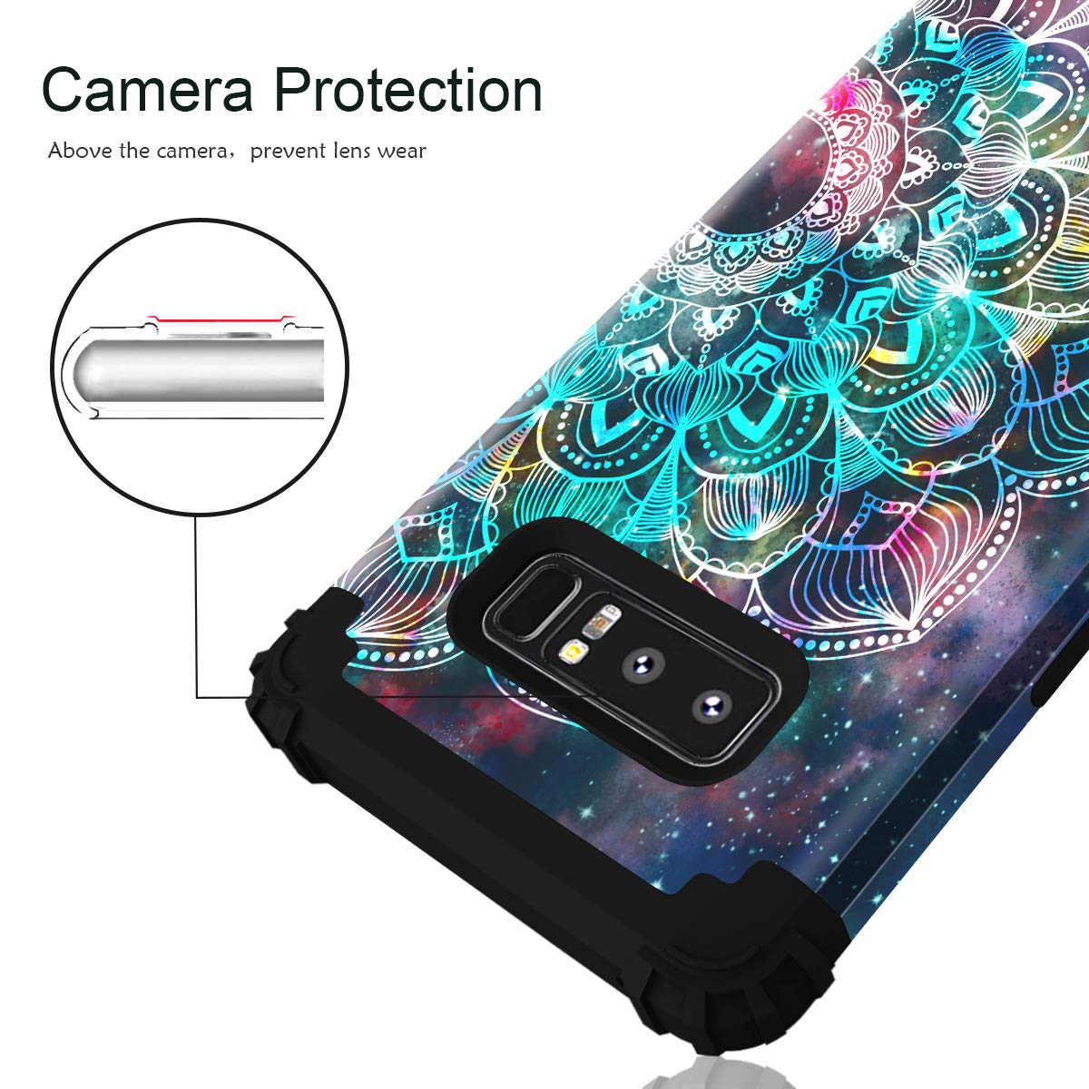 Hocase Galaxy Note 8 Case, Heavy Duty Shockproof Hard Plastic+Silicone Rubber Bumper Dual Layer Protective Case for Samsung Galaxy Note 8 (SM-N950) 2017 - Mandala in Galaxy