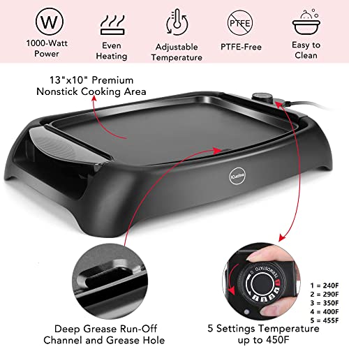 iCucina Griddle Grill Combo, 3-in-1 Electric Panini Maker, Reversible Plates with Double Cooking Surface, Stainless Steel