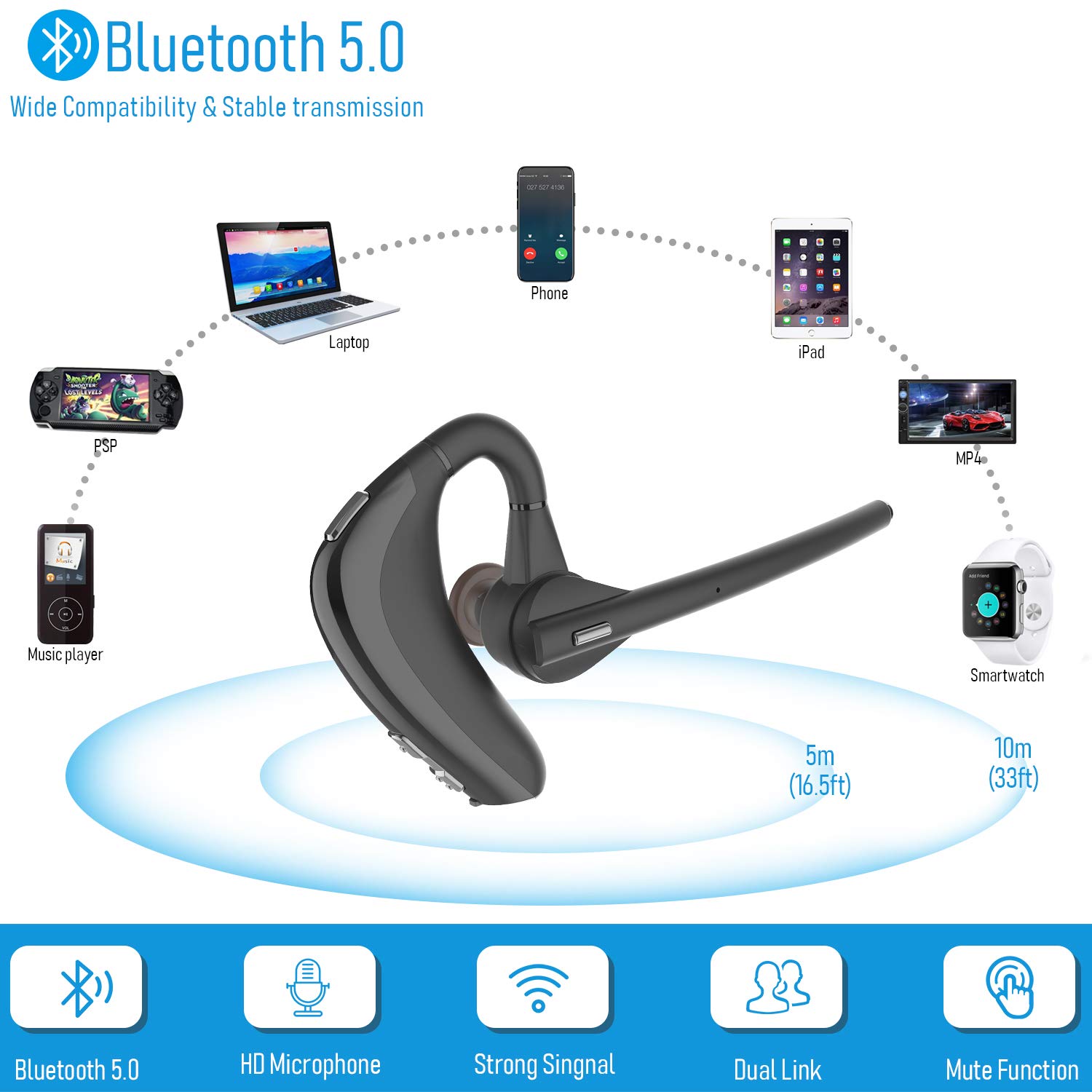 iDIGMALL Trucker Bluetooth Headset for Cell Phone, Wireless Headphone with HD Microphone, Noise Cancelling Bluetooth 5.0 Earphone for Office Business Skype 12H Hands-Free Earpiece w/Mute Function