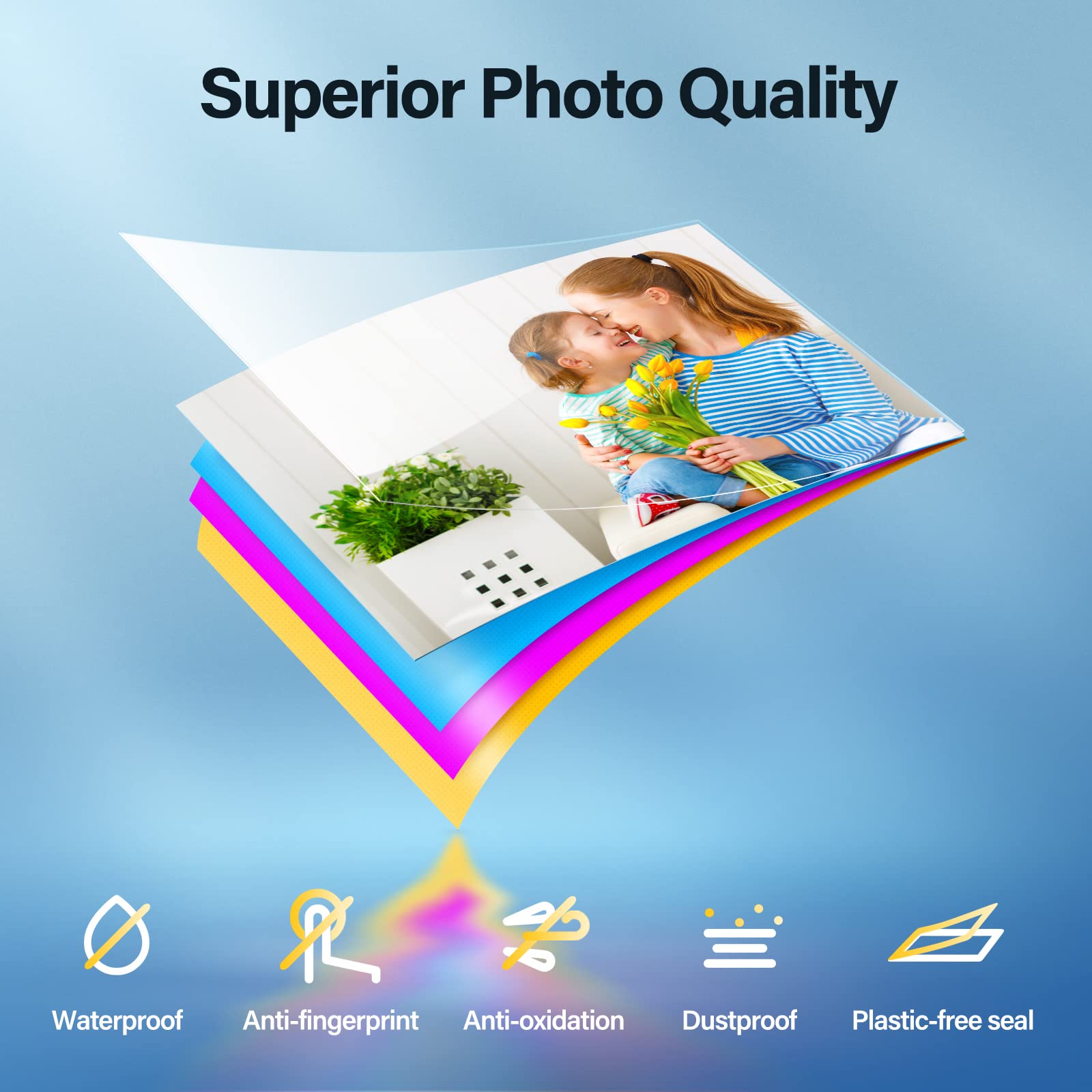 iDPRT 4'' x 6'' Photo Printer Bundle (108 pcs + 2 Ribbon), Instant Photo Printer, Full-Color Photo, AR Video Printing, Thermal Dye Sublimation, Thermal Photo Printer for Home Use, Support iOS Android
