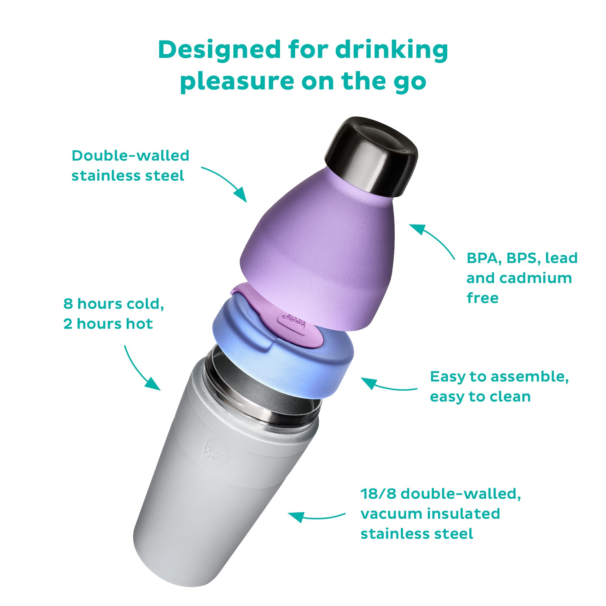 KeepCup Cup-to-Bottle Kit - Insulated Leakproof Travel Mug with Sipper Lid & Dual Open Water Bottle | 530ml Bottle to 12oz Cup - Calenture