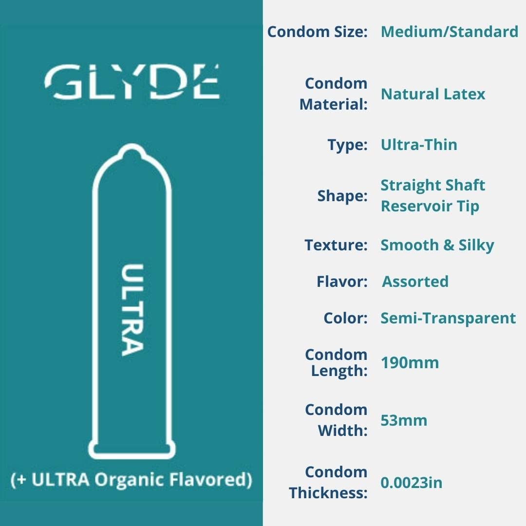 GLYDE Assorted Flavored Ultra Thin Condoms - 10 Count - Organic Flavor Extract, Ultra-Thin, Vegan, Non-Toxic, Medium Size Natural Rubber Latex, 53mm Yummy Standard Fit
