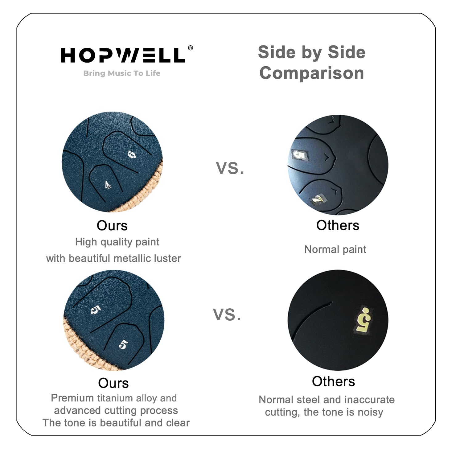 HOPWELL Steel Tongue Drum 12 Inches 11 Notes - Percussion Instruments - Hand Pan Drum with Drum Mallets and Carry Bag, C Major