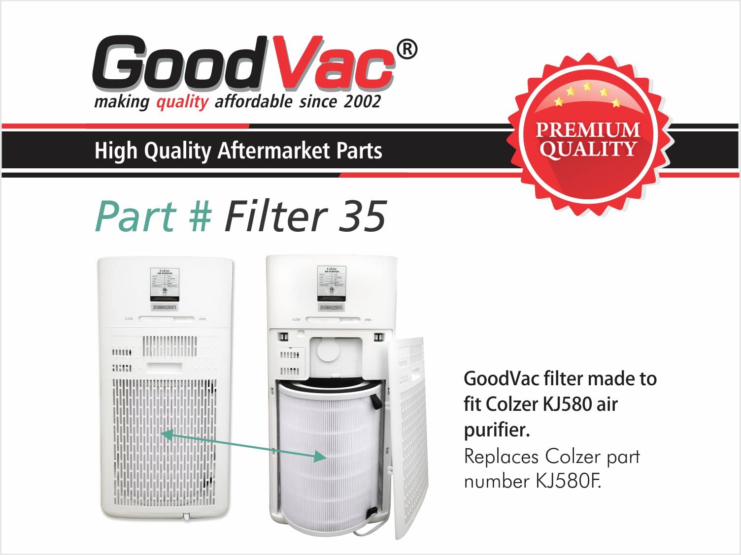 GOODVAC Replacement H13 True HEPA Filter Compatible with COLZER KJ580 KJ-580