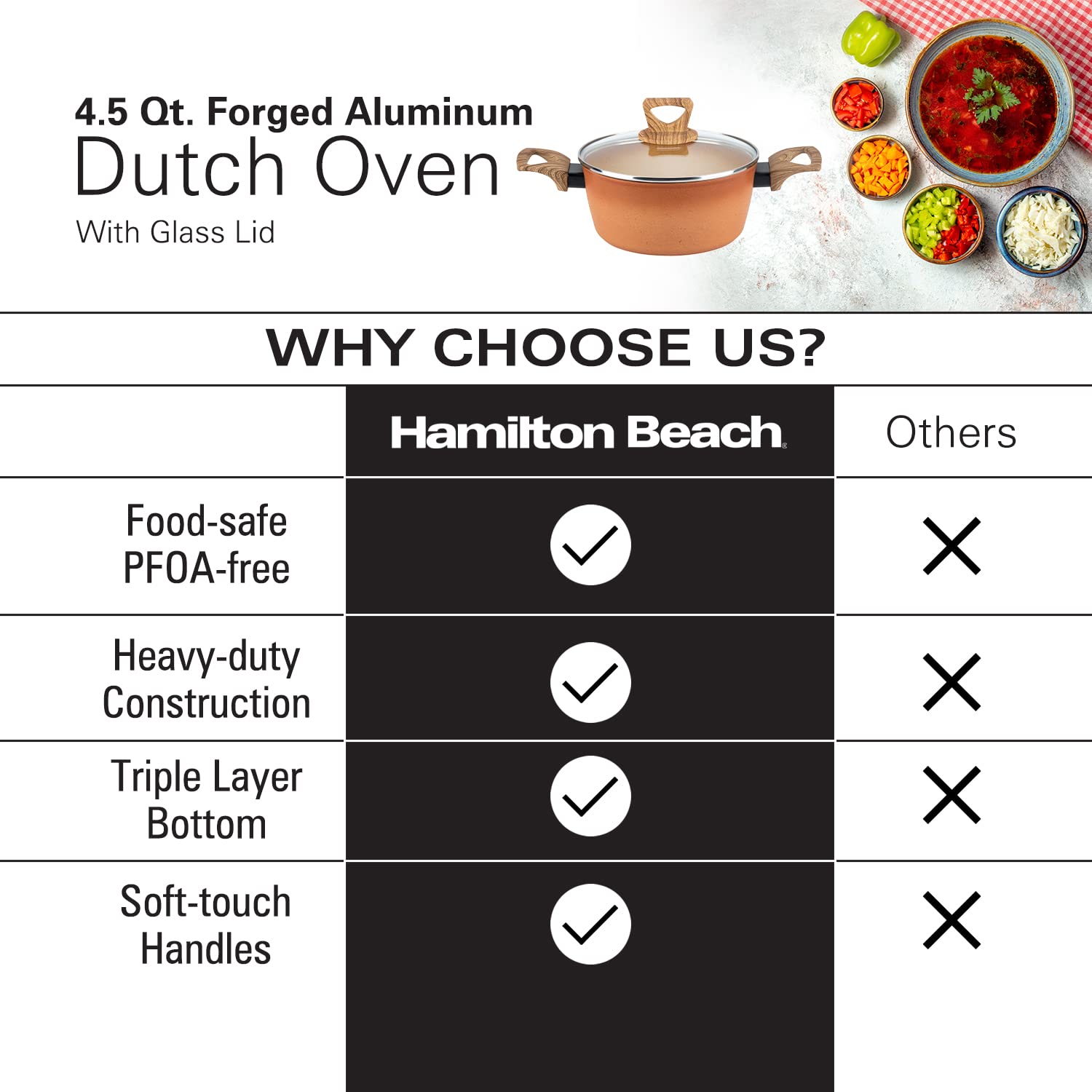 Hamilton Beach Dutch Oven, 4.5-Quart, Casserole Cooking Pot with Glass Lid, Triple-Layer PFOA-Free Nonstick Coating, High-Performance Forged Aluminum, Terracotta Color, Wood-Inspired Pattern Handle