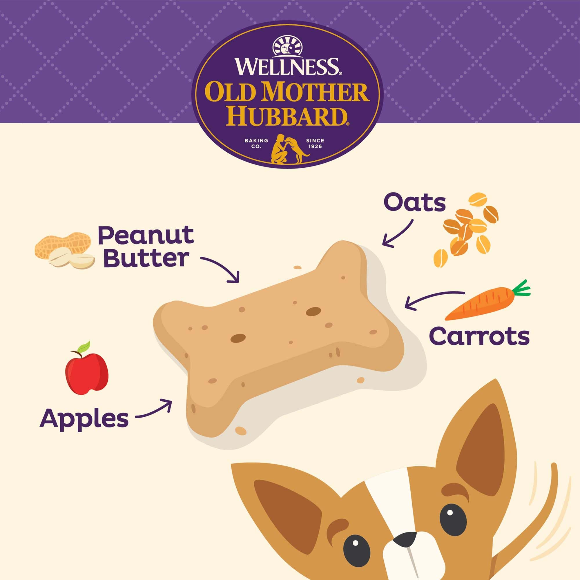 Wellness Old Mother Hubbard Classic P-Nuttier Natural Dog Treats, Crunchy Oven-Baked Biscuits, Ideal for Training, Mini Size, 20 ounce bag