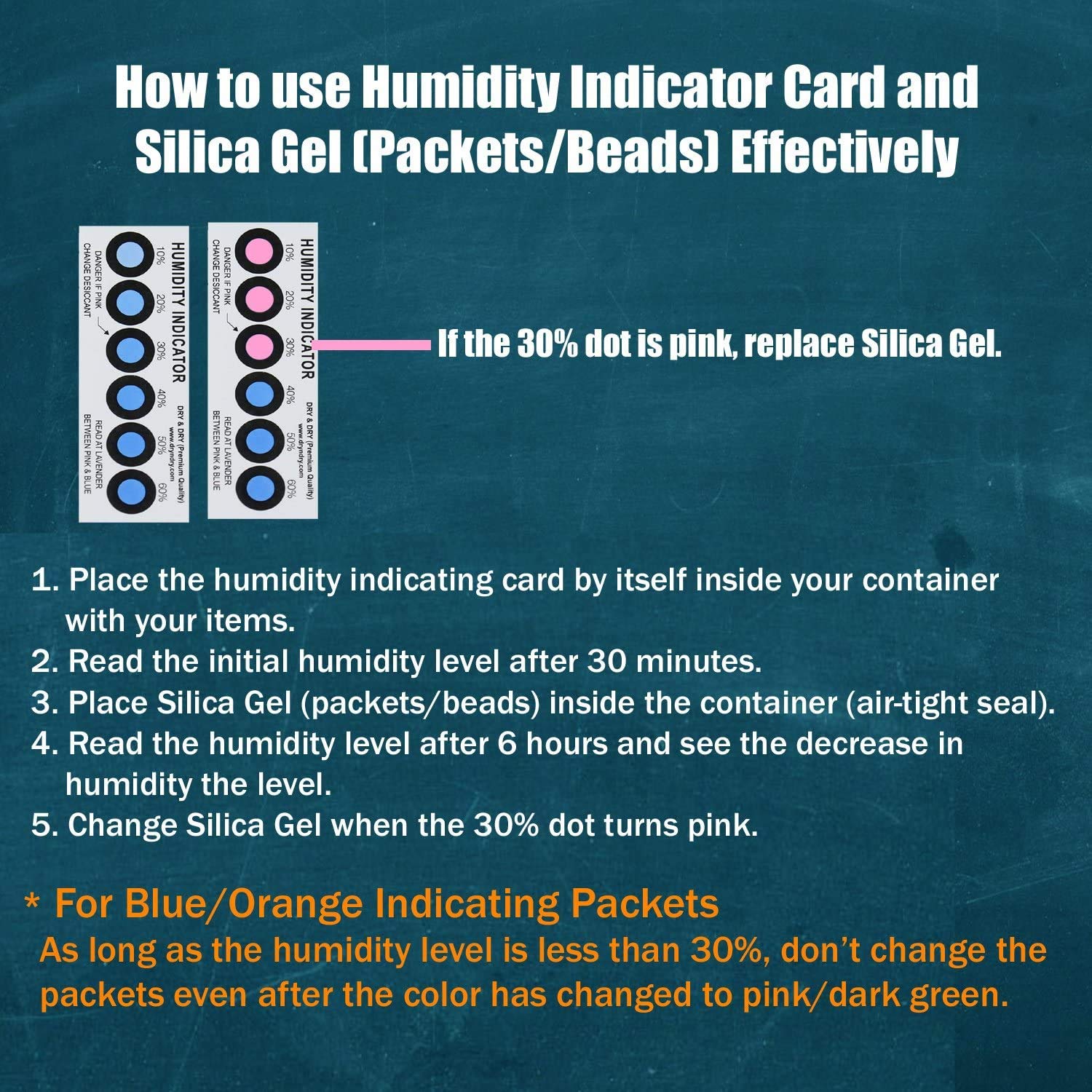 GLTL 50PCS Dry & Dry Premium Humidity Indicator Cards (Reusable) 10-60% 6 Spot