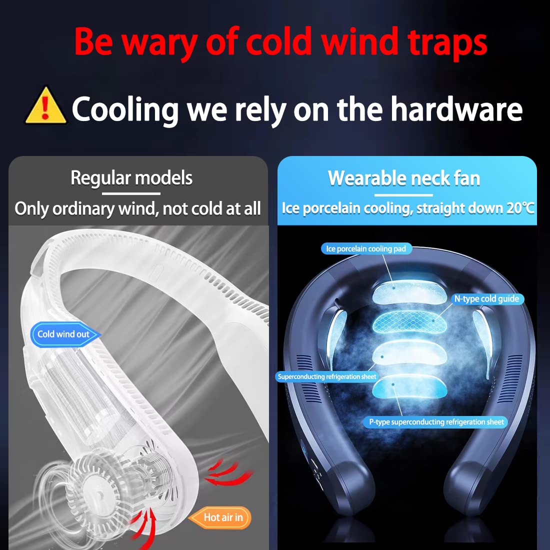 MATIHUNO Neck air conditioner 26H ultra-long life, 9600mAh portable fan, semiconductor cooling ultra-quiet triple-core intelligent digital display and heating dual-use, navy-6000mAh (TC06)