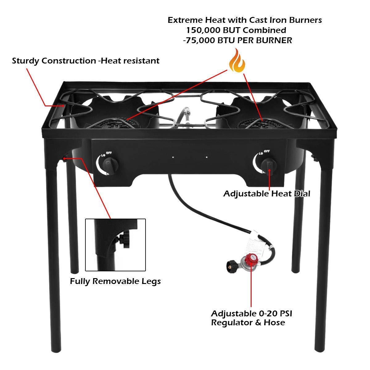 Goplus Outdoor Camping Stove, Dual Burner Propane Gas Cooker w/Detachable Legs & 0-20 PSI Regulator & CSA Approval for Camp Paito RV, Cast Iron, 150,000-BTU