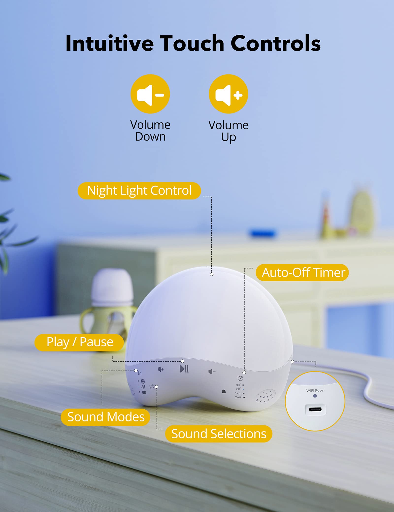White Noise Sound Machine, Sound Machine with Warm Night Light, 25 Soothing Sounds, APP & Voice Control, Auto-Off Timer, White Noise Maker for Sleeping Baby Adults Kids, Gift for Father's Day