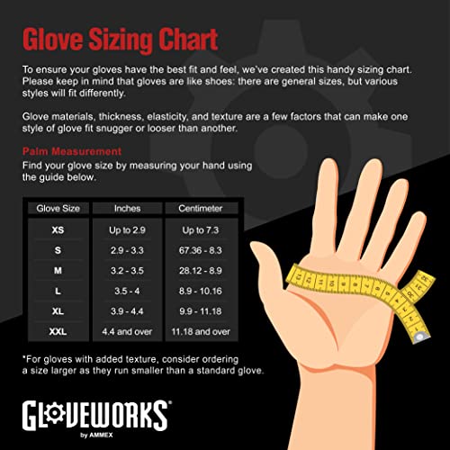 GLOVEWORKS Black Disposable Nitrile Industrial Gloves, 5 Mil, Latex & Powder-Free, Food-Safe, Textured, Medium, Case of 1000