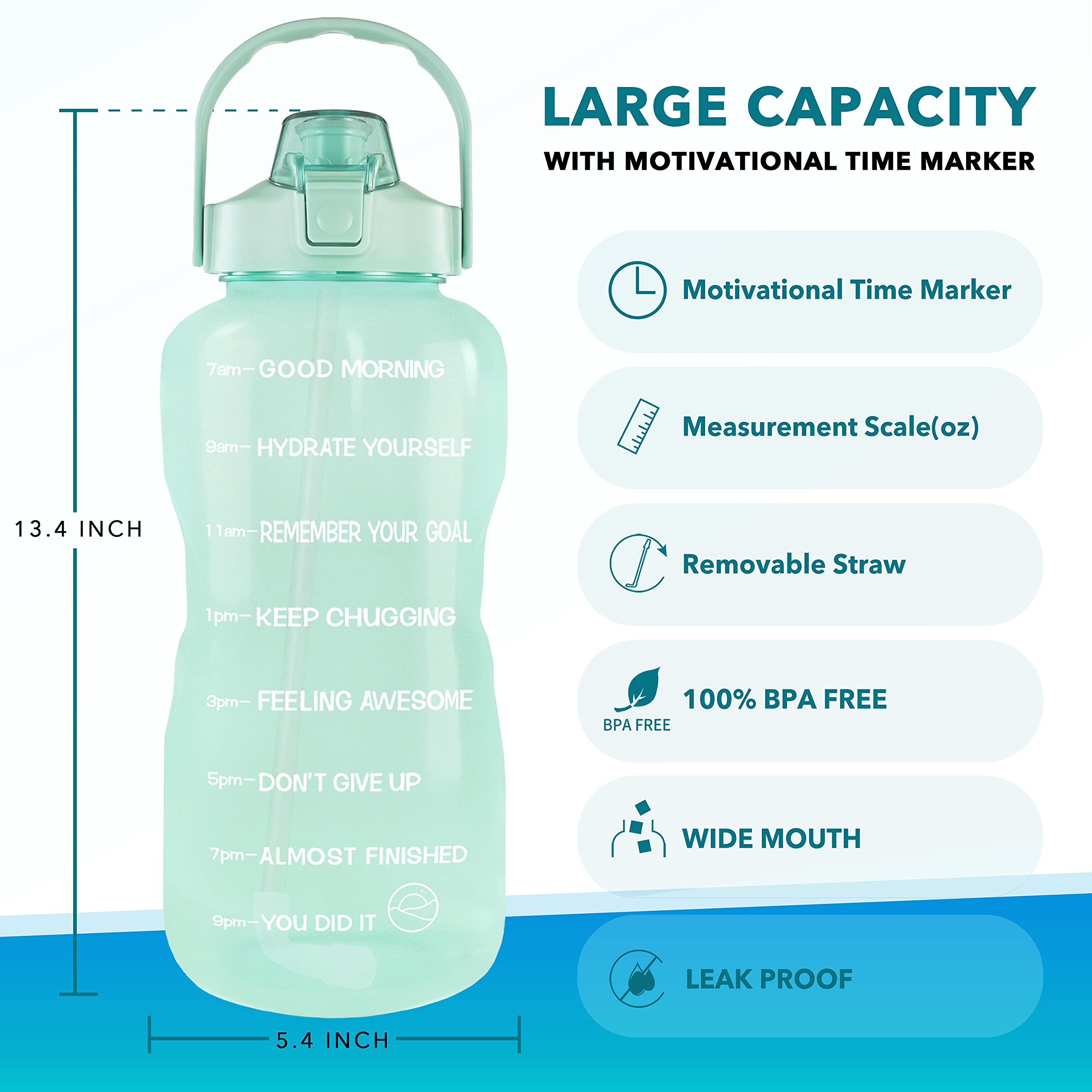 GOSWAG 128oz Water Bottle, Mint