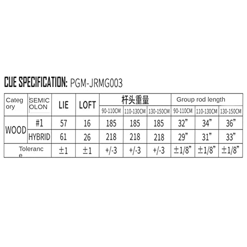 Kids Golf Putters Right Handed Titanium Alloy Head Children Drivers Wood Iron Pole Carbon Shaft Golf Clubs Putter (Driver,Age 6-8)