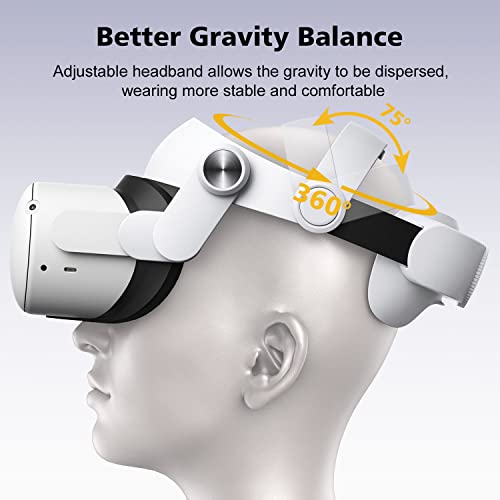 Head Strap for Oculus Quest 2, EKEMOND Upgraded Comfort Elite Strap Replacement for Reduce Face Pressure, Enhanced Support in VR, Lightweight & Adjustable Strap Accessories for Meta/Oculus Quest2
