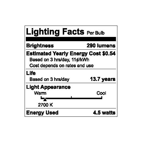GE Reveal 2-Pack 40 W Equivalent Dimmable Color-Enhancing G25 LED Light Fixture Light Bulbs 42686