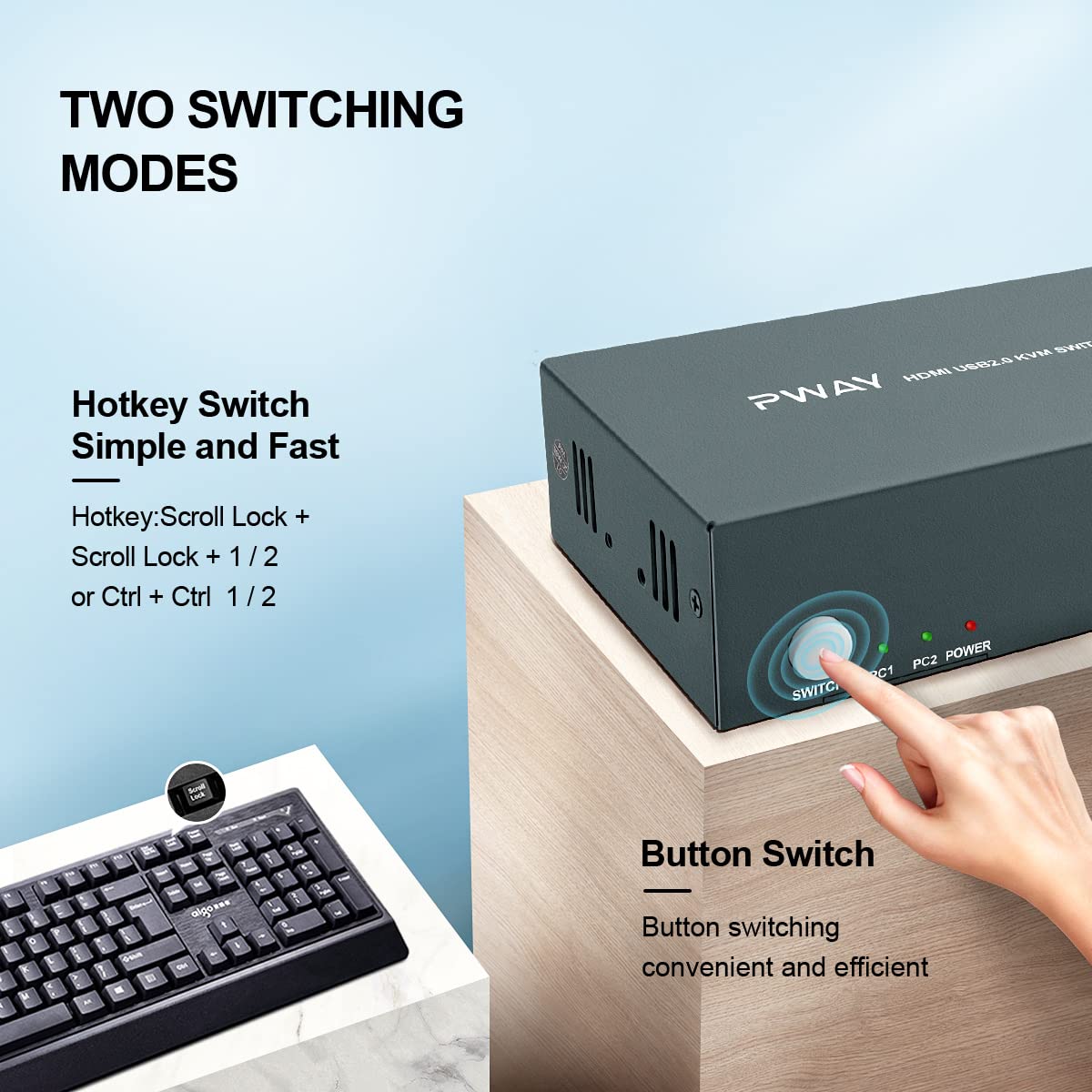 GREATHTEK Dual Monitor HDMI KVM Switch 2 Port, 2 USB 2.0 Hub, UHD 4K@30Hz YUV4:4:4 Downward Compatible, USB Powered, Hotkey Switch, with Cables