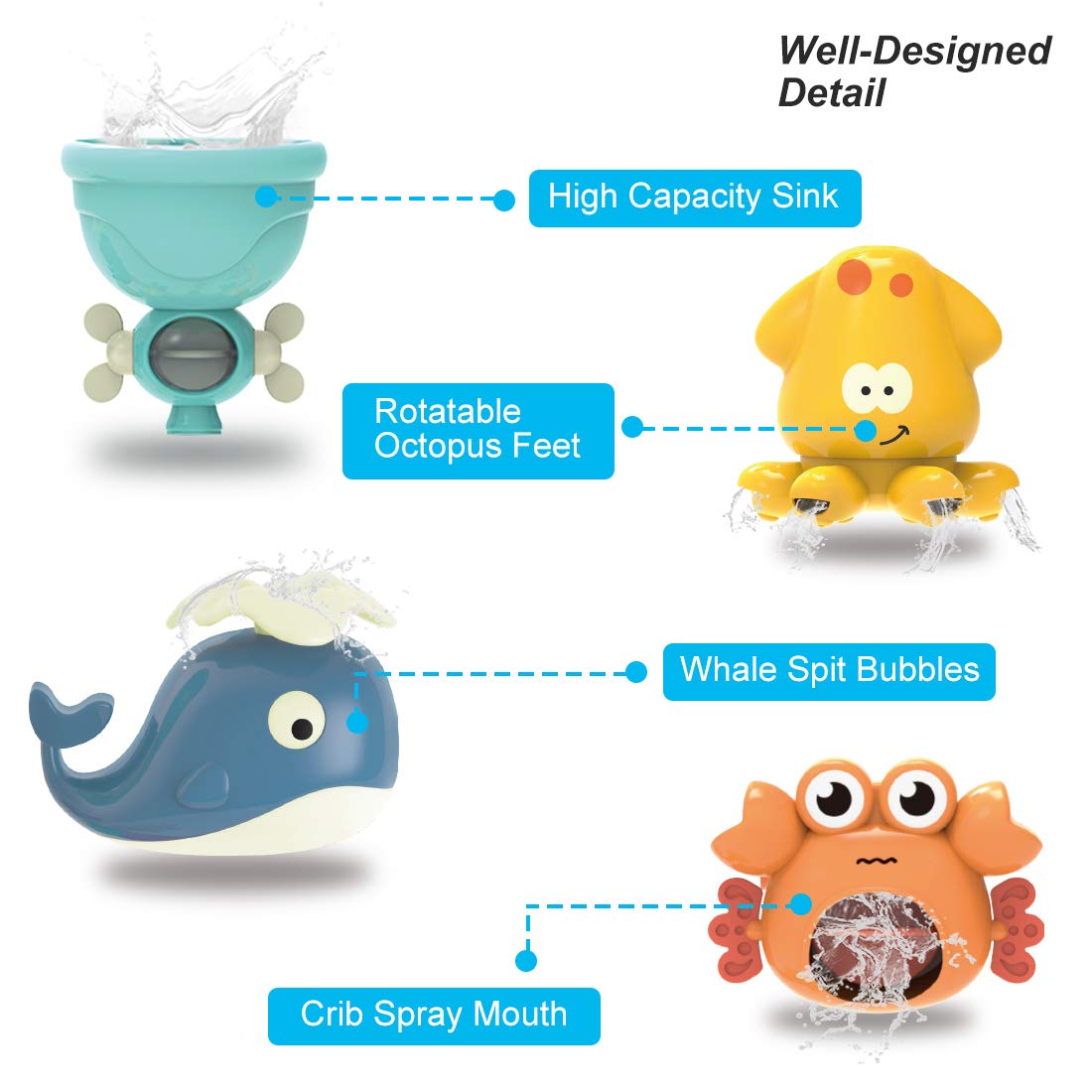 HOMILY Bath Toys Waterfall Bath Wall Bathtub Toys for Baby Toddler Kids