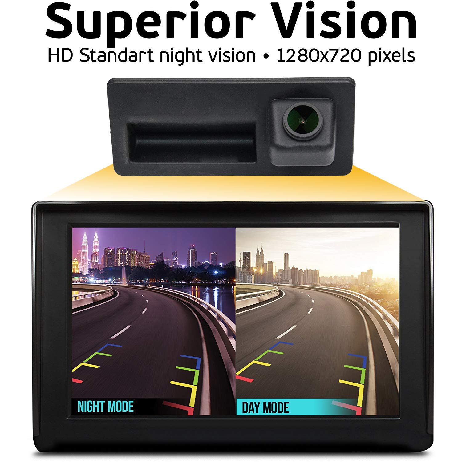 HD 1280x720p Reversing Camera Integrated in Trunk Handle Rear View Backup Camera for A4 B6 B8 Passat B5 B6 B7 3C CC 08-15 /Tiguan/Golf 6 Plus/Touran/Jetta SE MK6/Sharan/Touareg 2010-2015