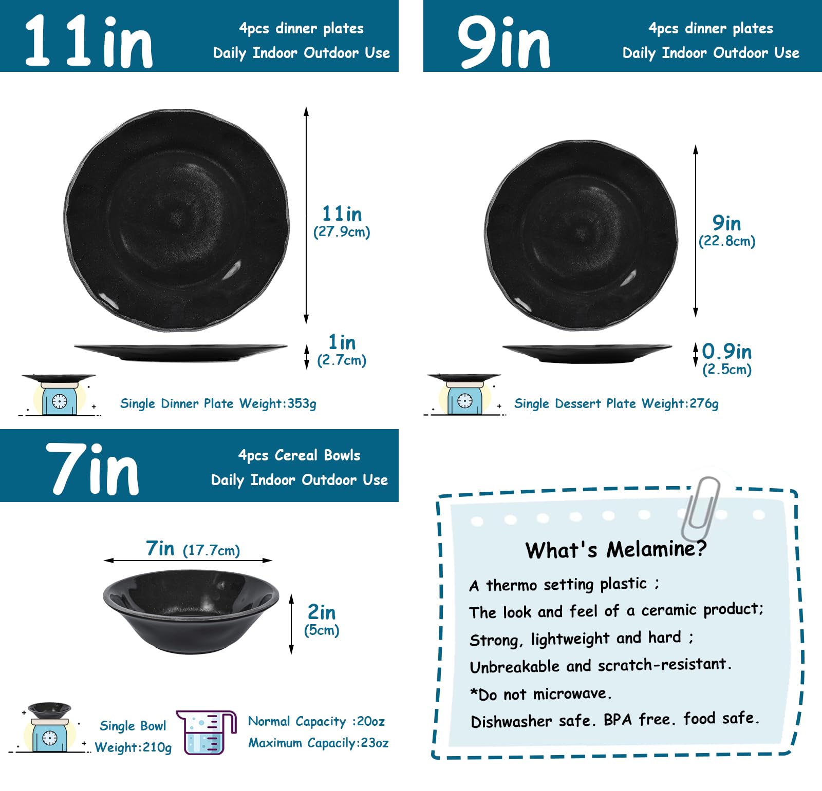 Gofunfun 12 Pcs Melamine Dinnerware Set, Plates and Bowls Sets Service for 4, Indoor and Outdoor Use Set of 12 Black