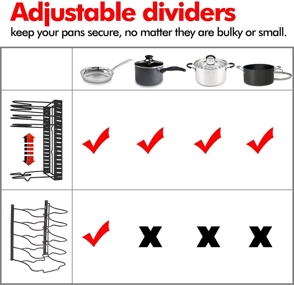 Jumper Joo Expandable Pot and Pan Organizers Rack,5+ Pans and Pots Lid Organizer Rack Holder, Kitchen Cabinet Pantry Bakeware Organizer Rack Holder with 5 Adjustable Compartments (Black)