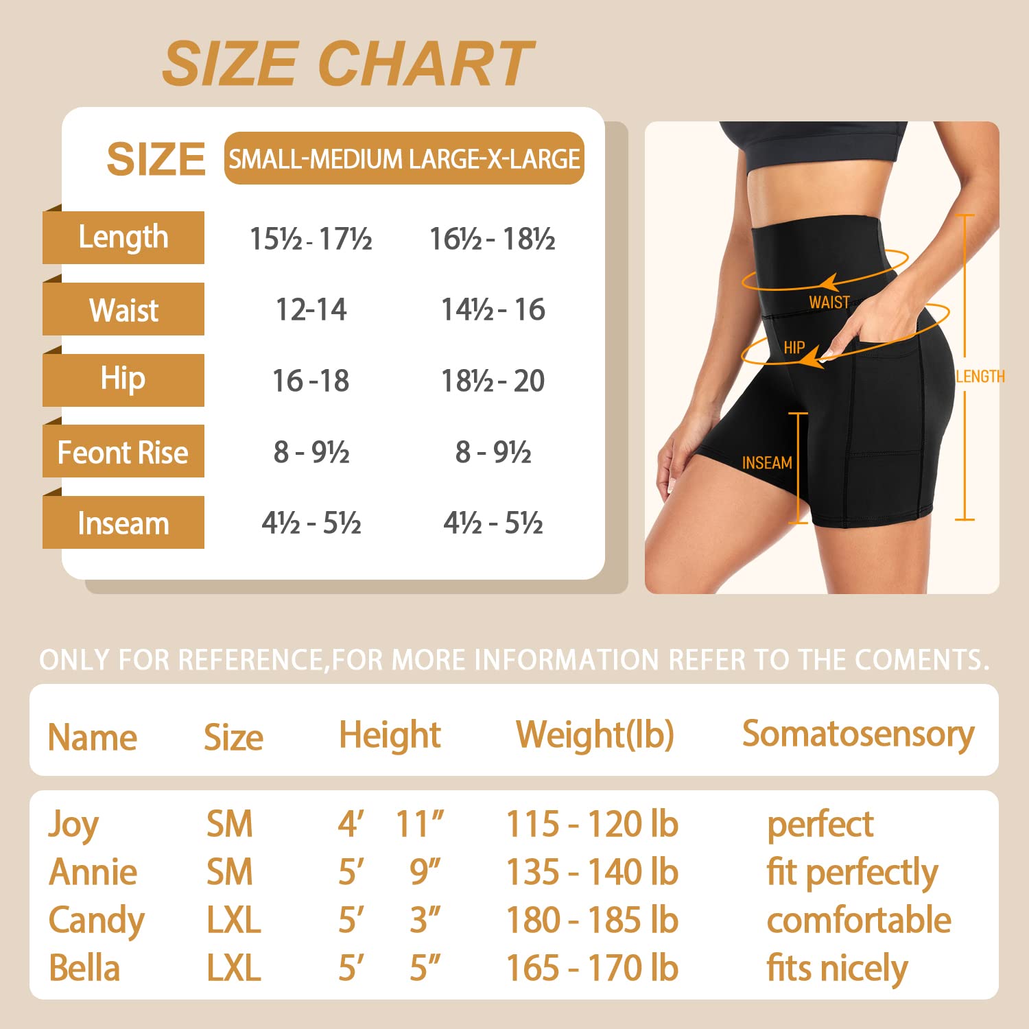 MOREFEEL 3 Pack High Waisted Biker Shorts for Women with Pockets – 5" Buttery Soft Workout Yoga Athletic Shorts