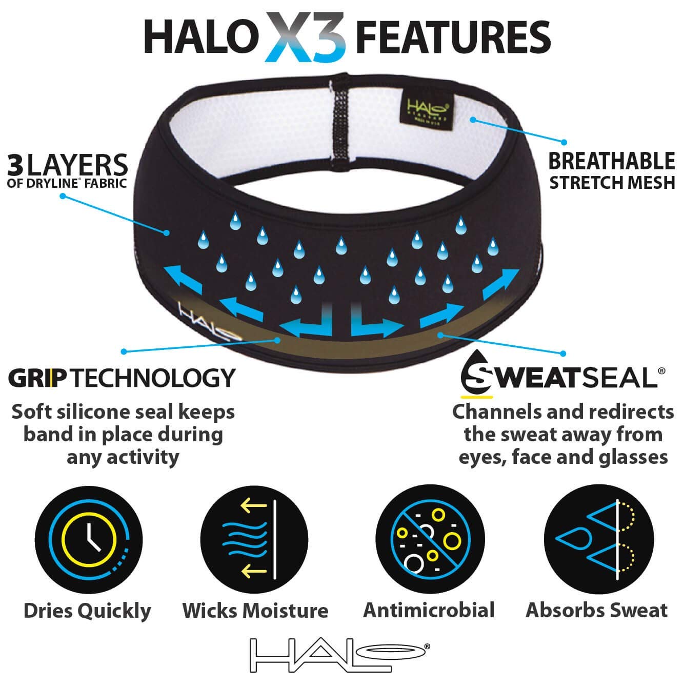 Halo Headband Sweatband X3 β Super Absorption Pullover Headband-Made in The USA (Black, L-XL)- Discontinued Style