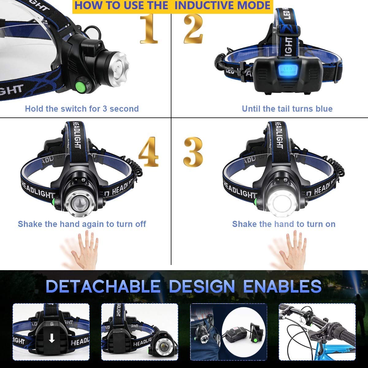 Headlamp, USB Rechargeable Led Headlamp, Zoomable, Motion Sensor Super Bright Head Lamp Flashlight, for Camping, Hiking, Outdoors, Fishing and Hard Hat Workers