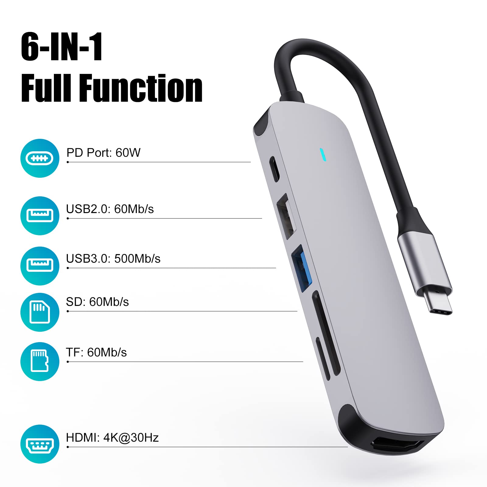 MOSHOU USB-C Hub, 6-in-1Type-C to HDMI Adapter Aluminum with 4K HDMI, 60W Power Delivery, USB3.0 5 Gbps Data Ports, TF and SD Card Reader for MacBook Air, MacBook Pro, XPS, Switch Thunderbolt Splitter