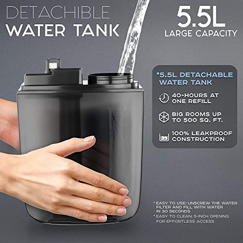 LED Humidifiers