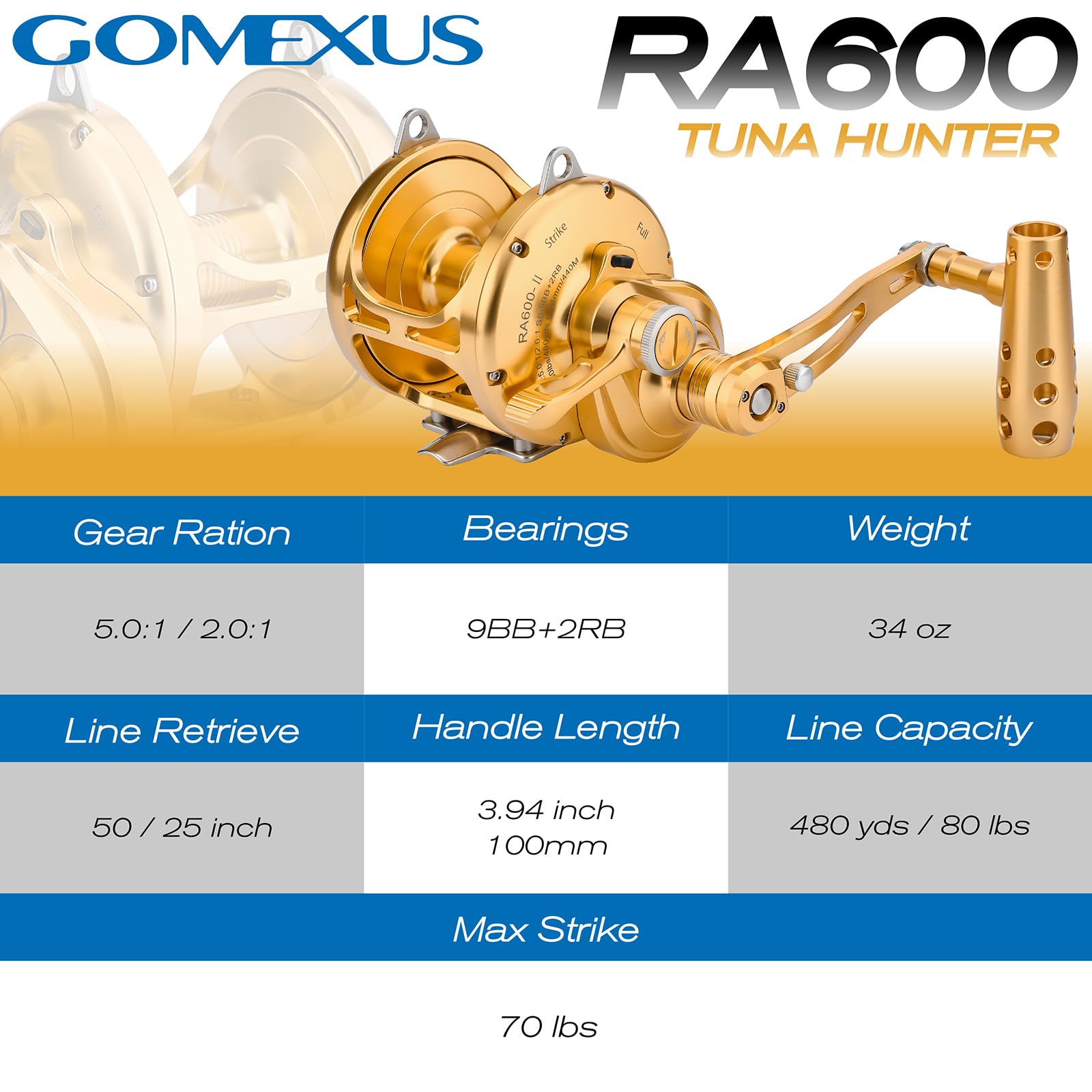 Gomexus Ra600 Trolling Reel,85lbs Max Drag,9bb+2rb Ultra Smooth Smooth,2 Speed Gear Ratio 5.0:1/2.0:1 for Tuna Fishing