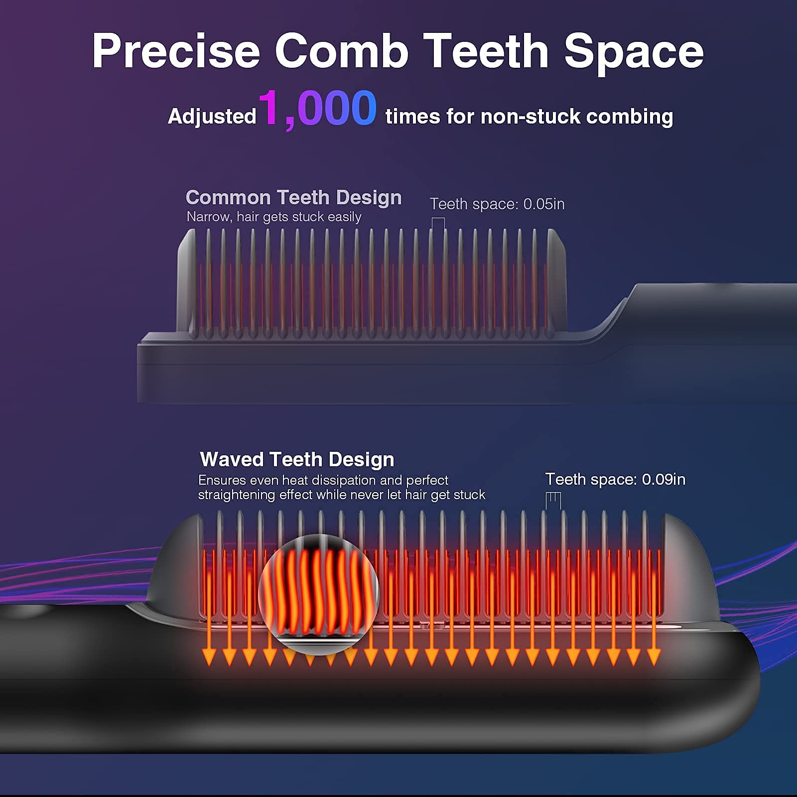 Ionic Hair Straightener Brush | Enhanced Ionic Straightening Comb with 5 Temperature Settings | Lock and Auto-Off Functions for PTC Ceramic Heating for Frizz-Free Silky Hair