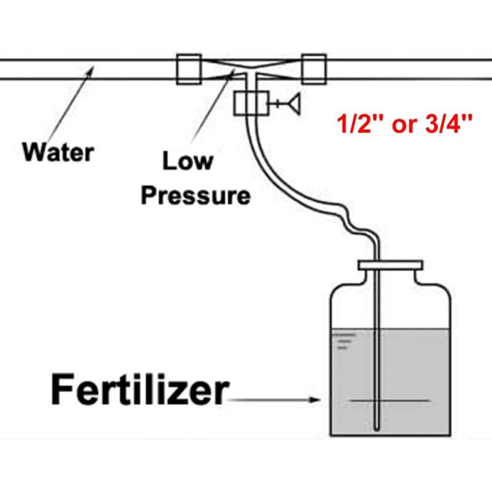 HONGTAO Garden Irrigation Device Agriculture Ozone Filter Switch Fertilizer Mixer Irrigation Device Fertilizer Injector Garden Supplies