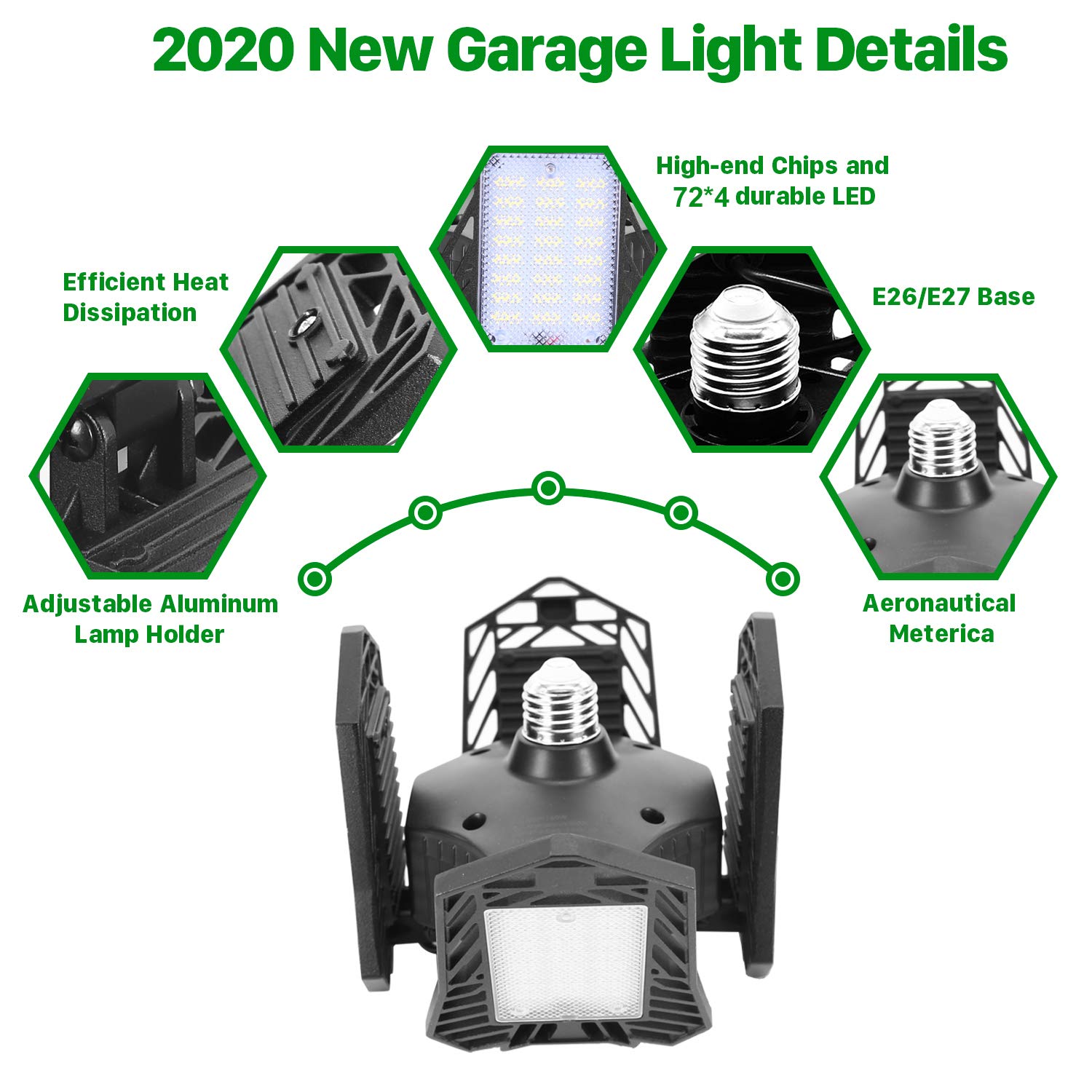 GRESATEK 150W LED Garage Light, New 15000Lumen 4 Leaf Deformable Garage Lights, Quadruple Glow LED Garage Light, E26/E27 Base, CRI 80, 6000K Retractable Garage Light for Garage, Working Light, Black